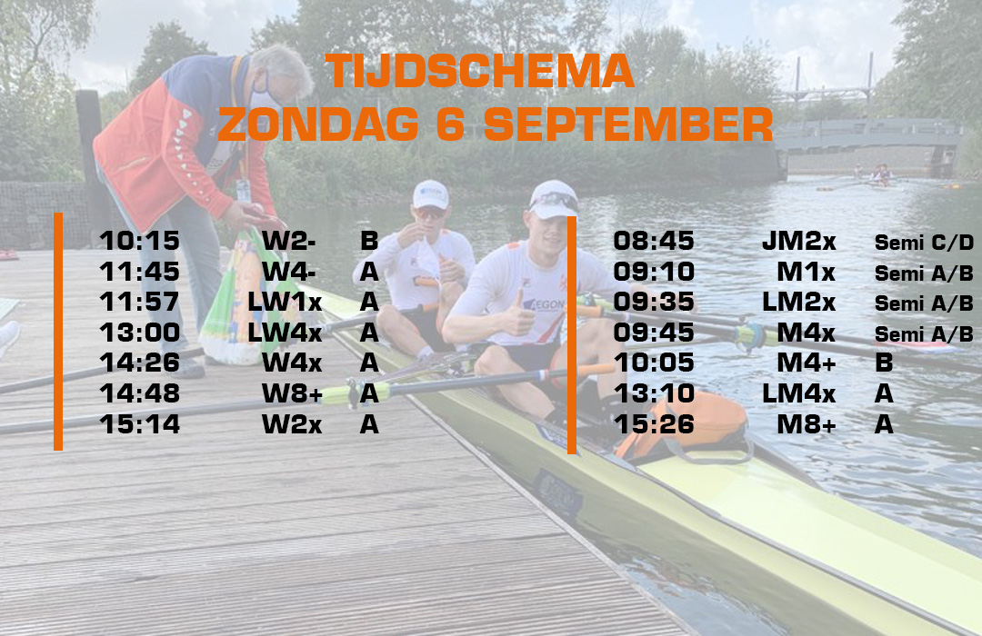 Een dag vol kansen bij het EK U23 | Roeien.nl