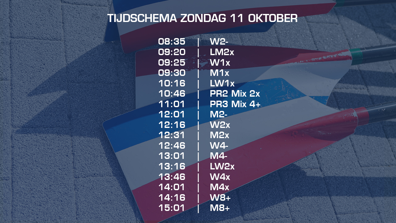 Aegon Nationaal RoeiTeam maakt zich klaar voor finaledag | Roeien.nl